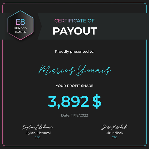 Forex Prop Trading Experience With E8 Funding | by Marios Yannis | Medium