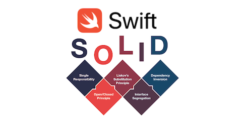 Mastering SOLID Principles in Swift with a Simple News App | by Dhaval Trivedi | Medium