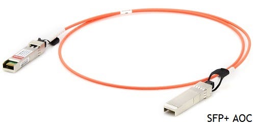 SFP+ to SFP+ AOC. The SFP+ to SFP+ AOC is a preferable… | by ...