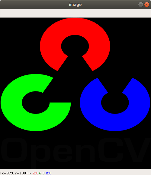 Opencv & Python #2. Opencv — Görüntü Okuma ve Görüntüleme | by Seda Kayademir | Medium