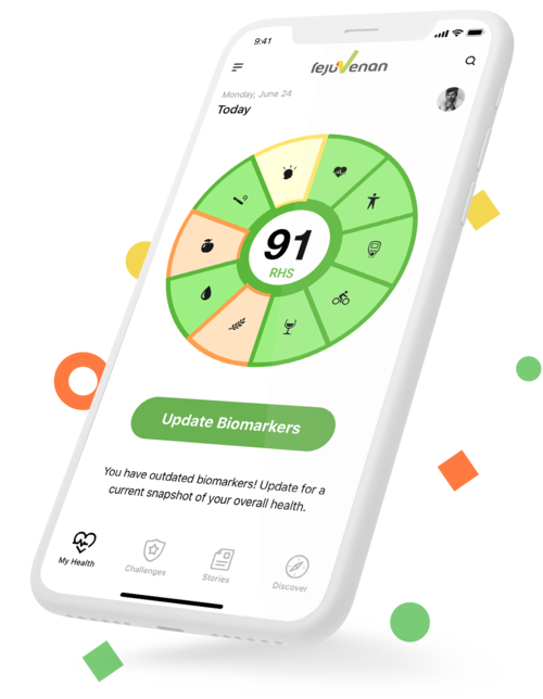 Best Nutrition Plan App 2019. Make best nutrition plan app 2020 and ...