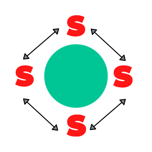 S8 Lewis Structure