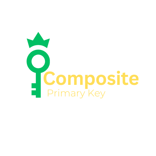 Spring Data Jpa Composite Primary Key By Dana Prata Medium