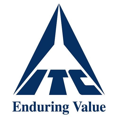 How ITC Built an Empire of Brands in India: A Masterclass in Consumer ...
