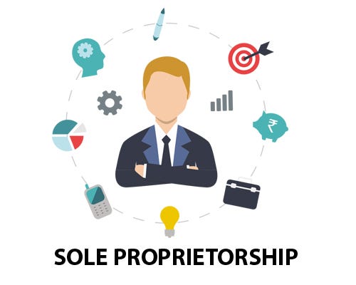 What is Sole Proprietorship?. A sole proprietorship is a Business… | by ...