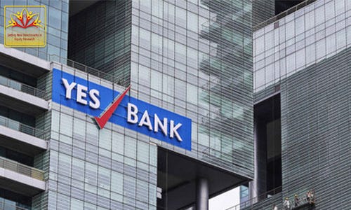 Yes Bank Riding On the Wings of Ambitions | by Dynamic Levels | Medium