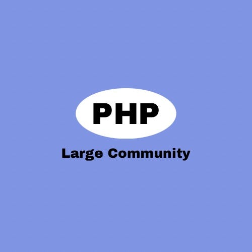 PHP Community the Large. Php | by Alrazak | Medium