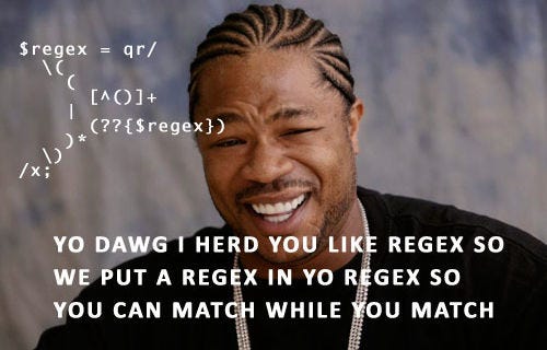 Regular Expression(regex). Everybody talks about regular… | by Tasnuva ...