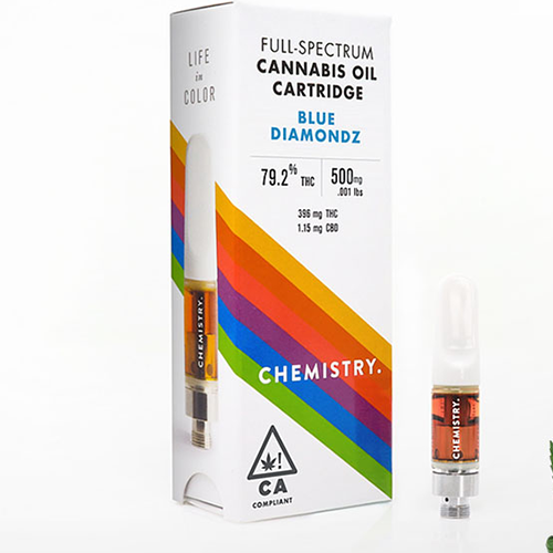 Blue Diamond Vape Cartridge — Flavors Budz | by Annaeva | May, 2023 ...