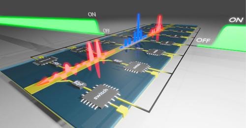 Things to Consider on the Path to Becoming a Hardware Design Engineer ...