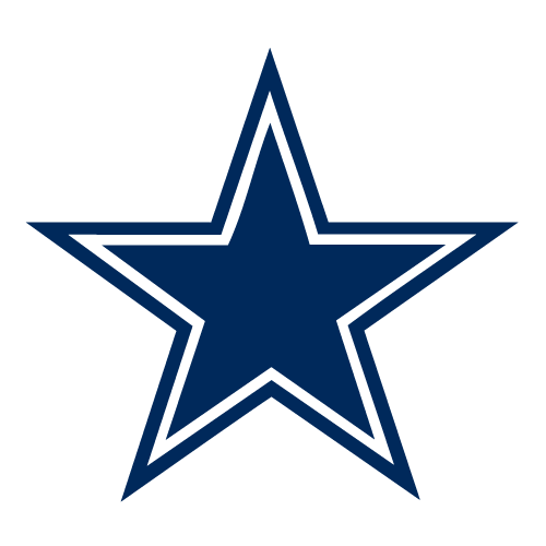 What the Dallas Cowboys can teach us about Contingency Planning. | by ...