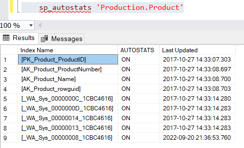 Sql Server Statistics. SQL Server statistics help the query… | by HKN ...