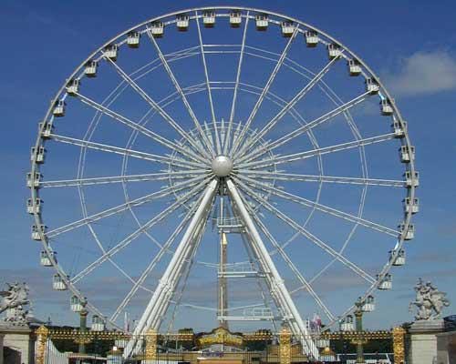 How Can A Ferris Wheel Work?. To higher comprehend the workings of ...