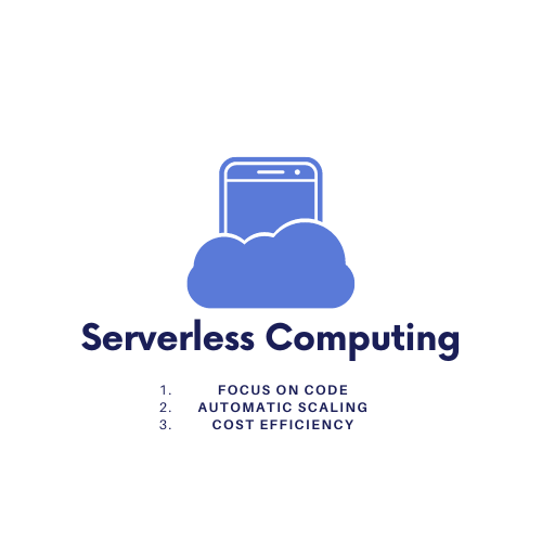 Serverless Computing. A Modern Approach to Application… | by Deshan ...