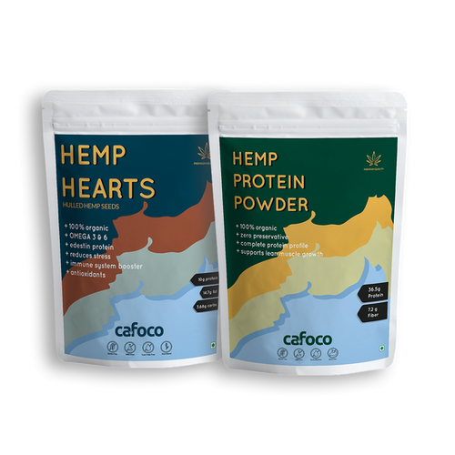Shop Hemp Heart Protein Powder at Affordable rates from Cafoco - Cafoco ...