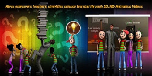 Online CBSE 9th and 10th class science study materials with animated 3D ...