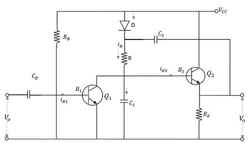 BOOTSTRAP SWEEP GENERATIOR. A bootstrap sweep generator is a time… | by MARK KALU | Medium