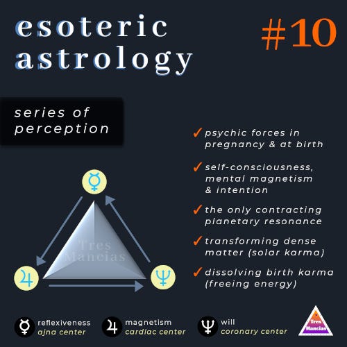 Planetary resonance in psychic perception. Esoteric Astrology. | Medium