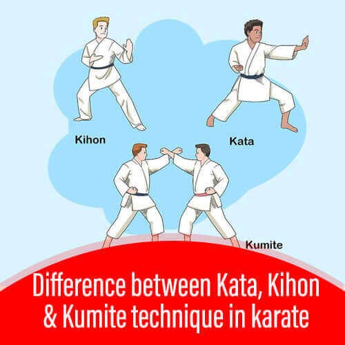 Difference between Kata, Kihon & Kumite techniques in karate ...