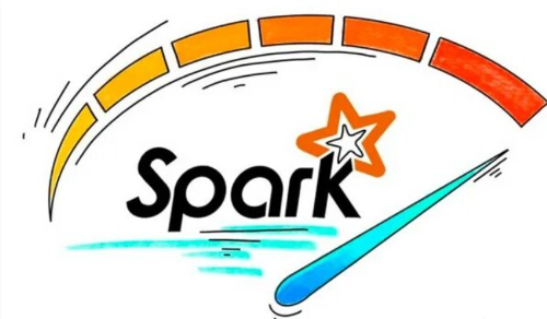 Tackling Apache Spark’s Performance Issues: Best Practices and Optimization Techniques | by ...
