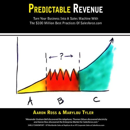 Book review # 10 for 2019. Predictable revenue by Aaron Ross. | by Mike ...