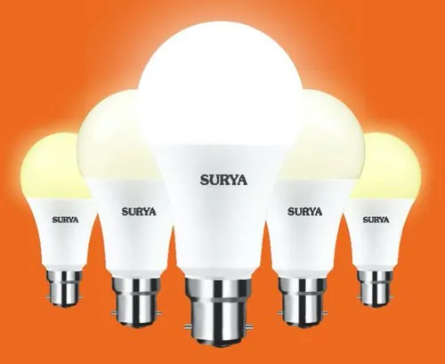 Surya Roshni Ltd.: Leading the Way as the Largest Branded Lighting ...