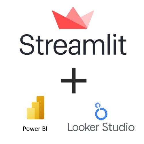 Aplicación web de ML en Streamlit con reportes de Power BI y Looker ...