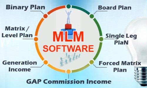MLM Software in Delhi - Smart Hitech Software Solutions - Medium