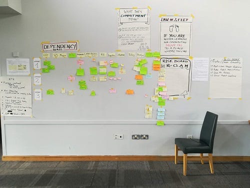 Big Room Planning. Learning by Doing | by Paweł Olchowik | Medium