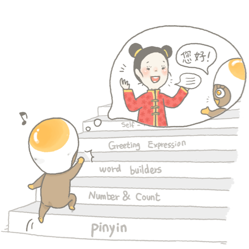 Why Mandarin Chinese is hard (and how to start speaking very quickly ...