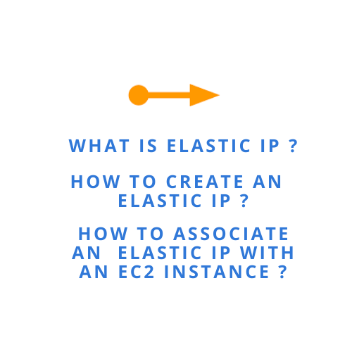 Demystifying Amazon Elastic Ip How To Create And Allocate An Elastic Ip To An Ec2 Instance By