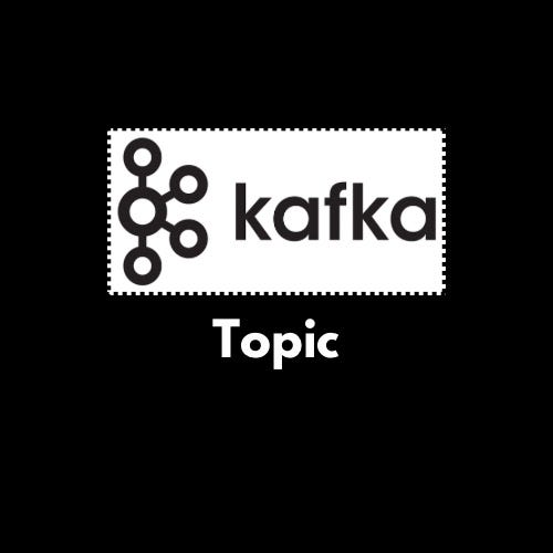 Kafka Topics. Kafka | by Alrazak | Medium