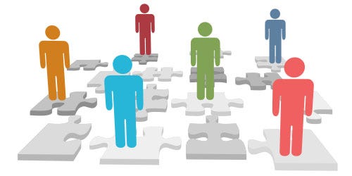 A Brief Guide to Different Types of HR Software | by Sampurna Majumder ...