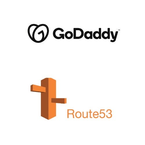 How Can you Transfer Your Domain from GoDaddy to AWS Route 53? | by Rehmanabdul | Medium | AWS ...