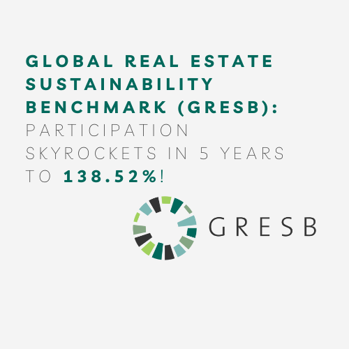 Global Real Estate Sustainability Benchmark (GRESB): Participation Skyrockets in 5 Years to 138. ...