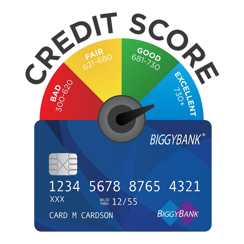 10 Smart Ways to Boost Your Credit Score | by Lottie Hancock, Writing ...
