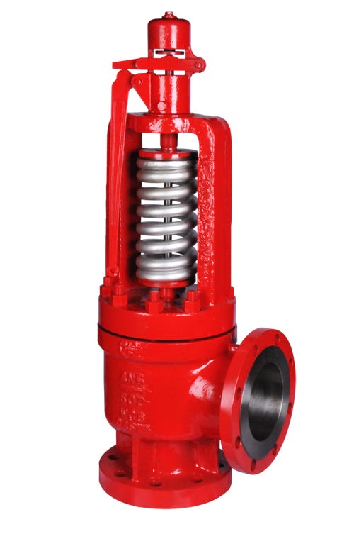 The Wonderful World of Pressure Relief Valves | by Ken | Medium