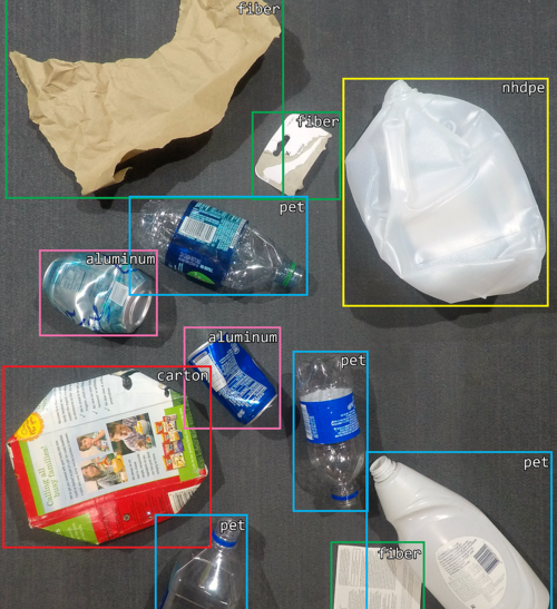 Waste360. Nothing Wasted Podcast featuring… | by Raegan Kelly | 2030 ...