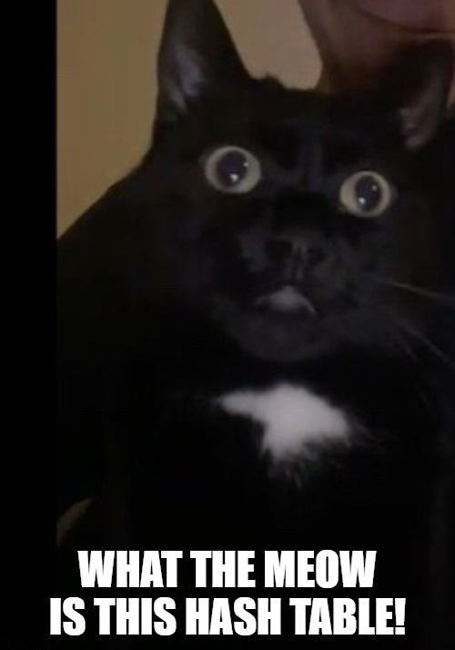 #Collections: Part 4- A Guide to Hash Table in Java | by Himaanshu ...