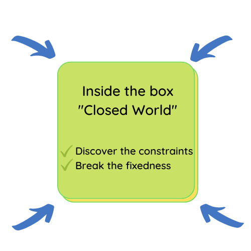 The Closed World Perspective and its influence on Data Science | by ...