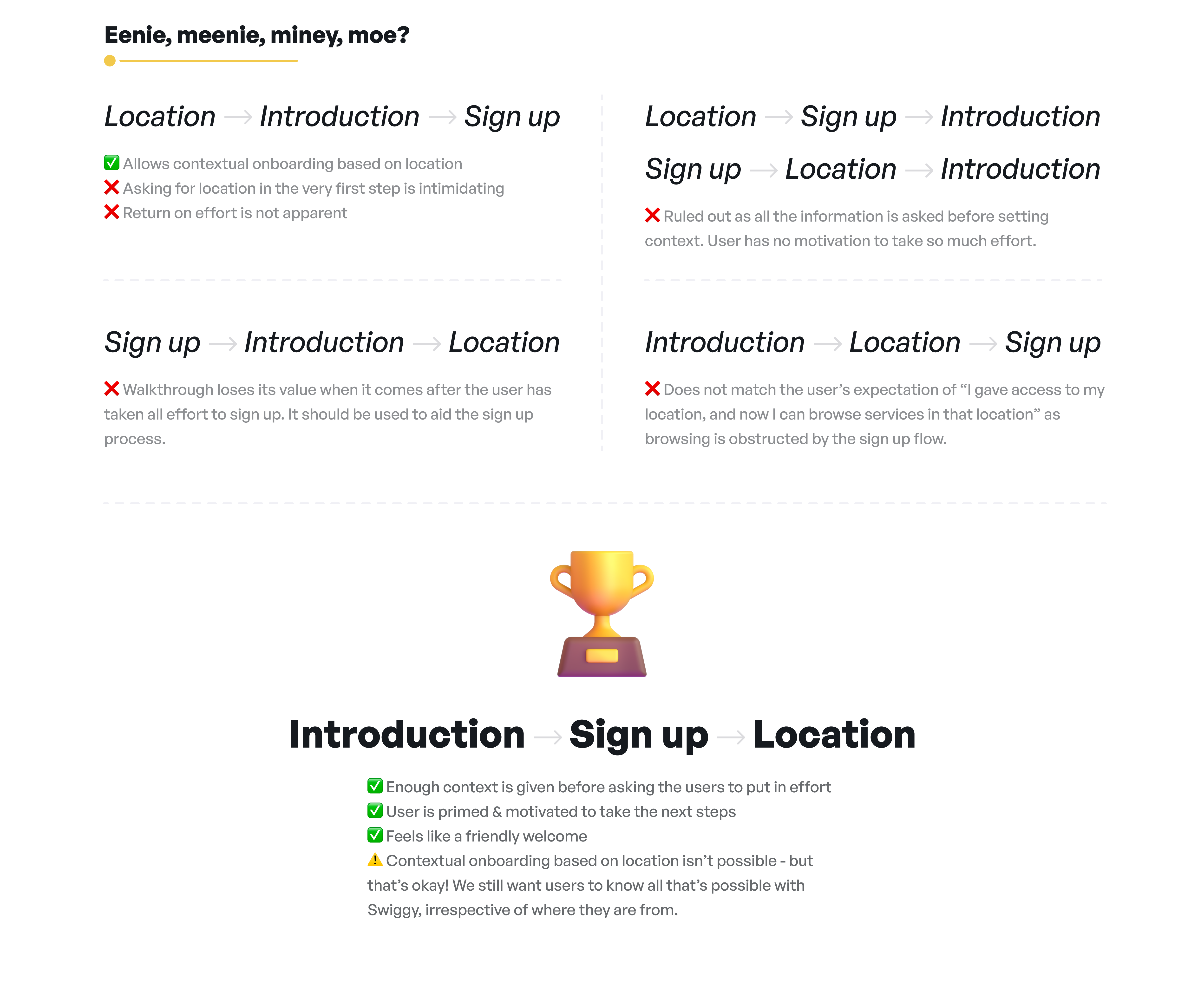 Redesigning Swiggy’s new user onboarding — A product design case study ...