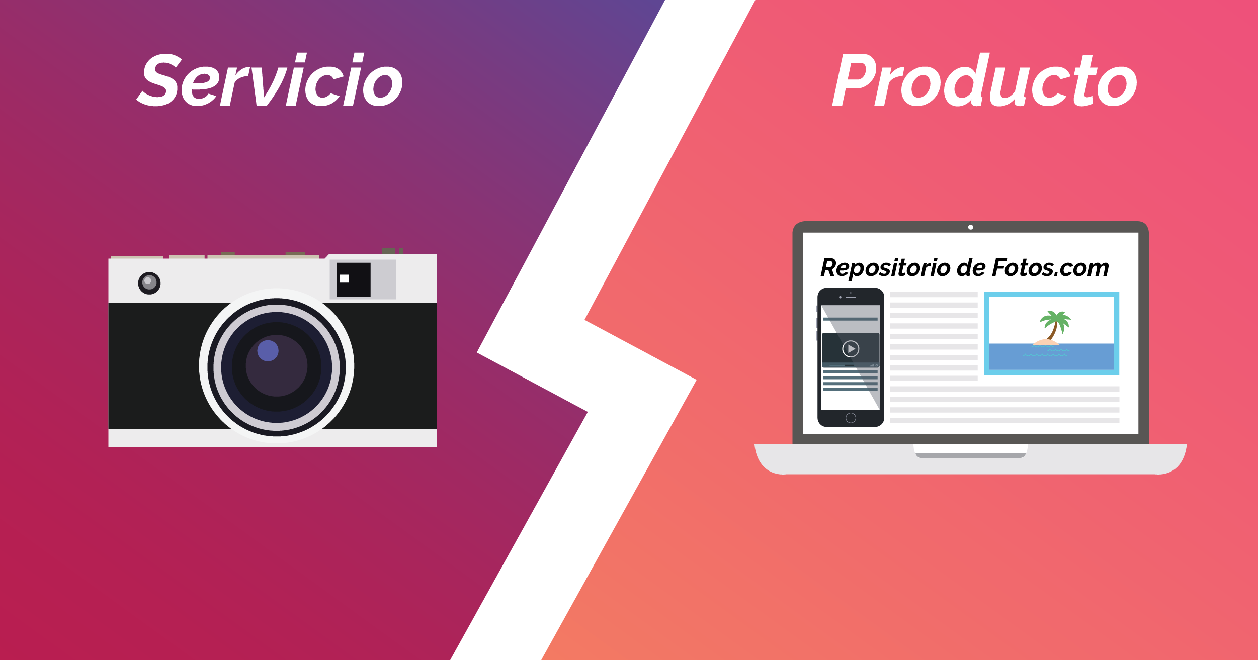 Producto Y Servicios