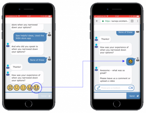 Speaking IKEA’s Language. How we helped IKEA chat to customers. | by ...
