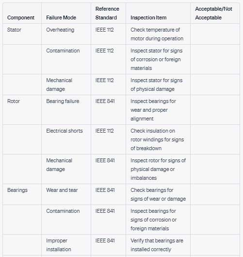 Mastering the 7QC Tools: Techniques for Effective Problem-Solving and ...