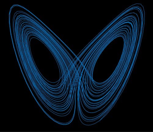 Astrolescent: A Decentralized Exchange Aggregator | by Astrolescent | Medium