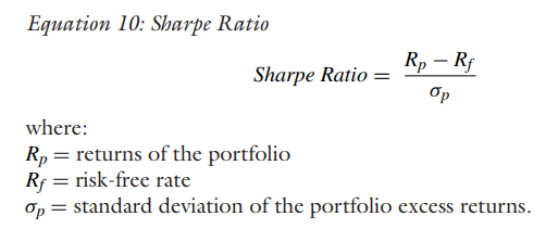 Quantitative Finance using Python -7 : Valuation and Risk Models with ...