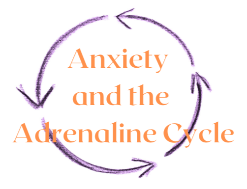 Anxiety and the Adrenaline Cycle. Anxiety and adrenaline go hand in ...
