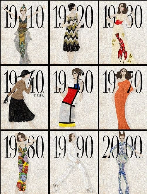 Vintage timeline: 1920s, 1930s, 1940s, 1950s | by Dress.me | Medium