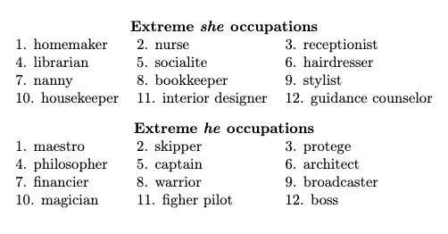 Detection and Removal of Gender Bias from Word Embeddings | by Tech Insights | Medium