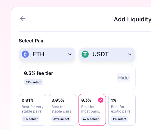 Liquidity Provisioning part 1 — Uniswap LP positions | by pbharrin | Medium